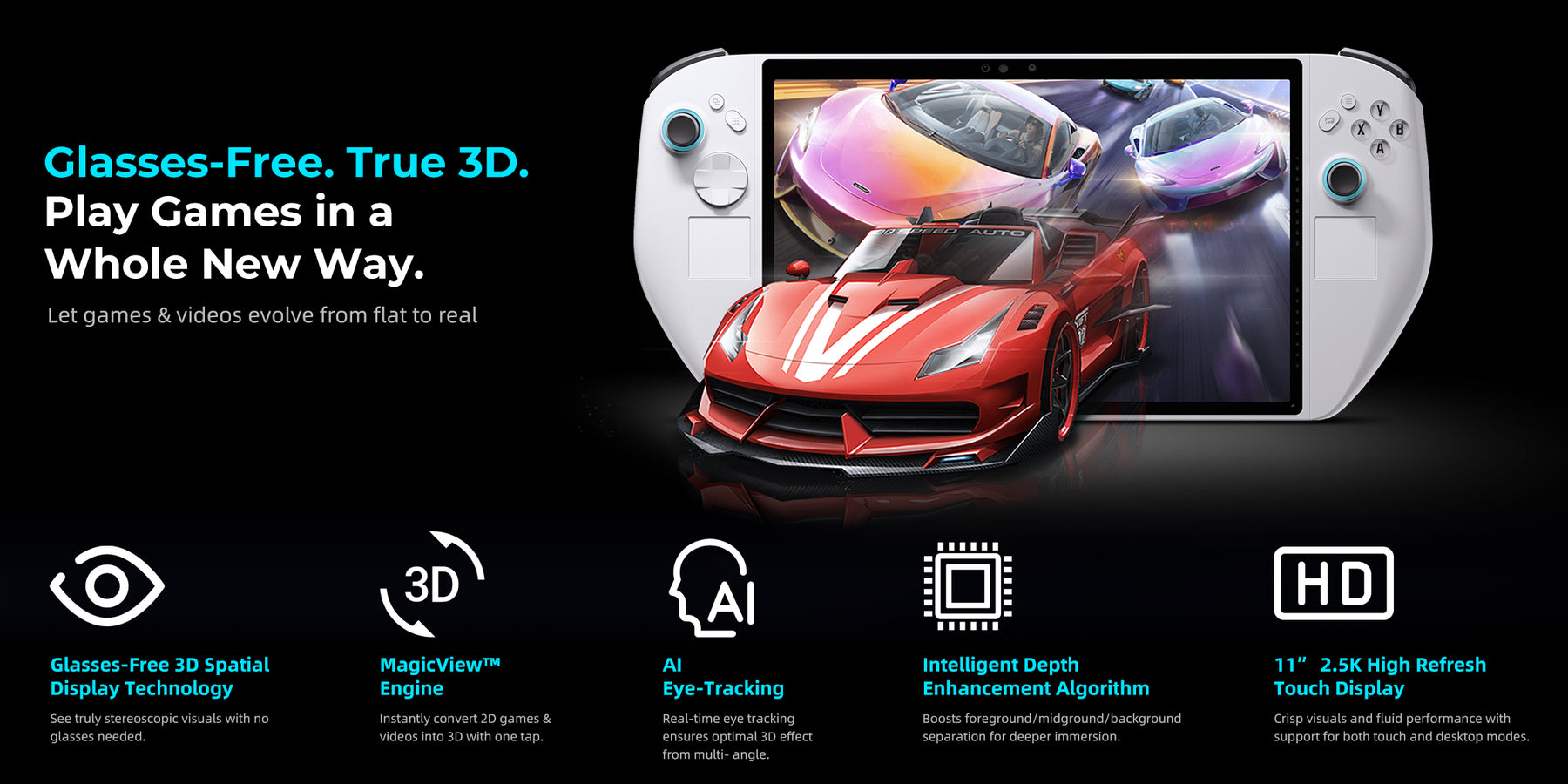 abxylute 3D One Handheld