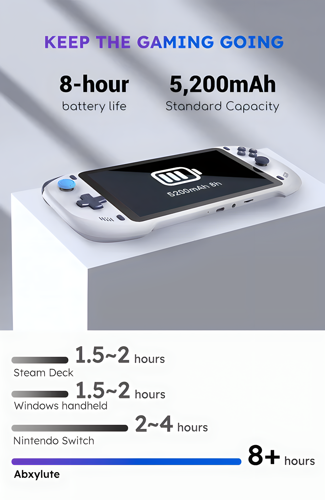 abxylute handheld console